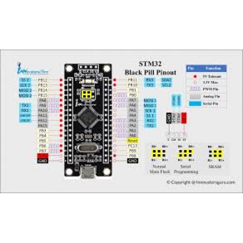 ARM STM32 Arduino IDE kompatible